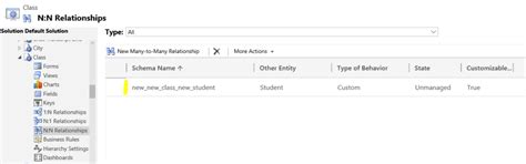 Understanding Intersect Entities And Nn Relationships In Dynamics 365 Carl De Souza
