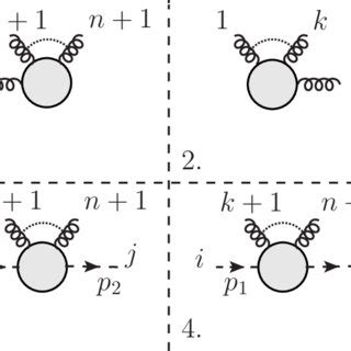 Four Terms In The Recursion Relation Download Scientific Diagram
