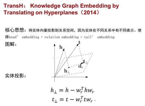 知识图谱trans系列算法介绍 云社区 华为云