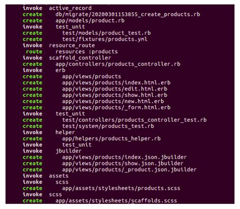 blog a quick start with rails tudip