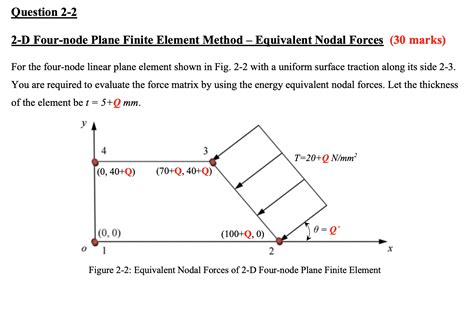 Solved Question D Four Node Plane Finite Element Chegg