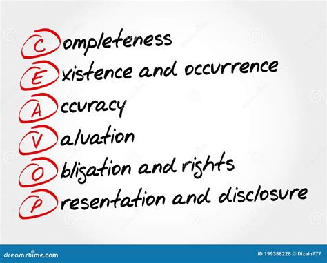 Assertions Cartoons Illustrations And Vector Stock Images 18 Pictures To Download From