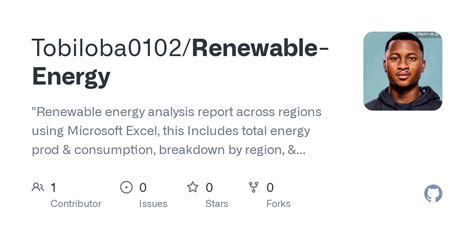 Github Tobiloba Renewable Energy Renewable Energy Analysis Report Across Regions Using