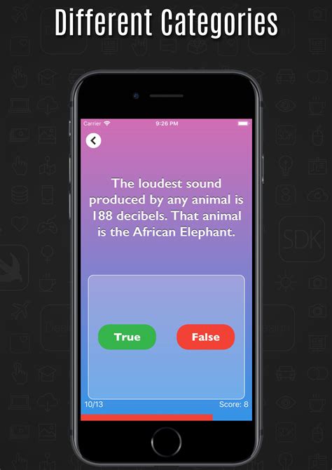Quiz Application Ios Xcode Project By Yuradolotov Codester