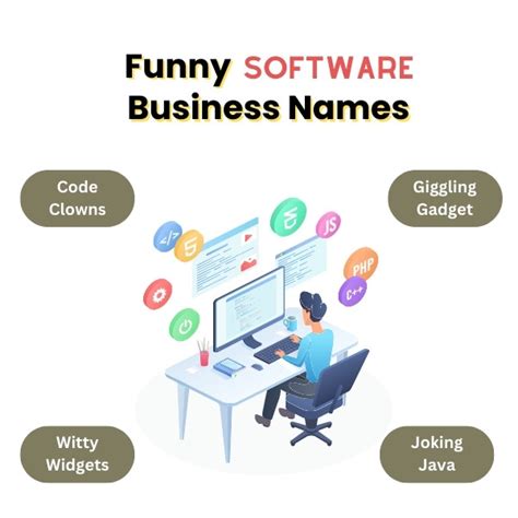 300 Software Company Names Creative And Innovative