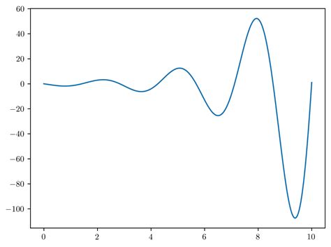 12 Solve With Findiff — Pde Tutorial
