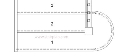 Entry Steps To Staircases Bullnose Curtail Double Curtails
