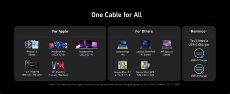 Anker Prime USB C To USB C Cable 240W Upcycled Braided Anker US