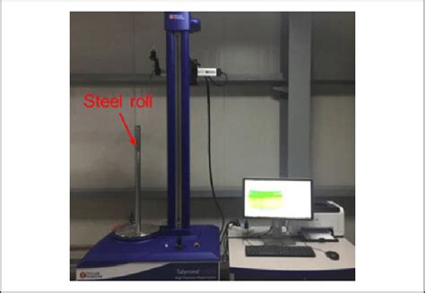 Cylindrical Error Measuring Instrument Download Scientific Diagram