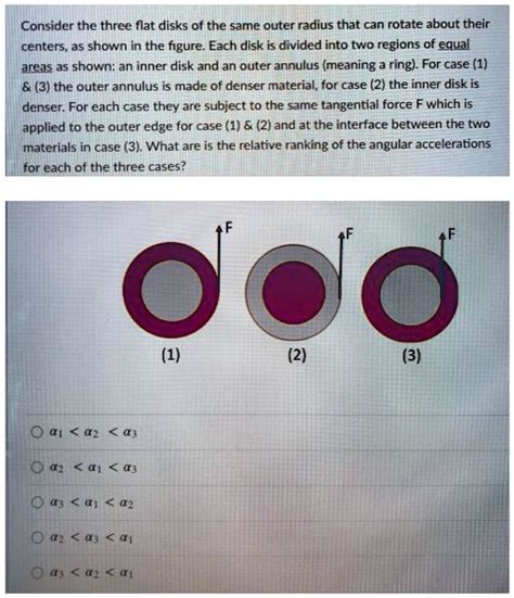 solved consider the three flat disks of the same outer radius that can