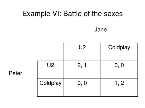 Ppt Nash Equilibrium Theory Powerpoint Presentation Free Download