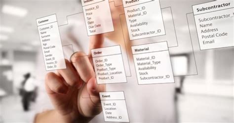 database nedir veritabanı nedir kasım mert ŞentÜrk