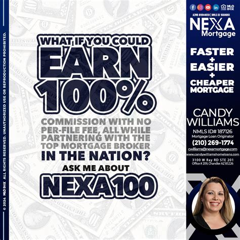 Candy Williams Mortgage Loan Originator 187126 📞 210 269 1774