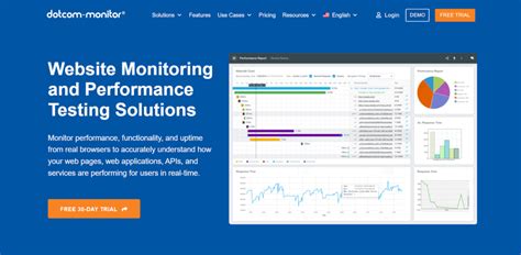 best web monitoring software for small business in 2022 tested