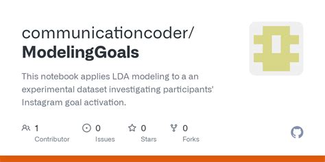 Github Communicationcoder Modelinggoals This Notebook Applies Lda