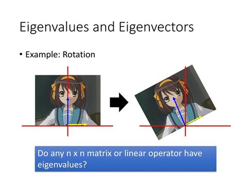 Eigenvalues And Eigenvectors Ppt Download