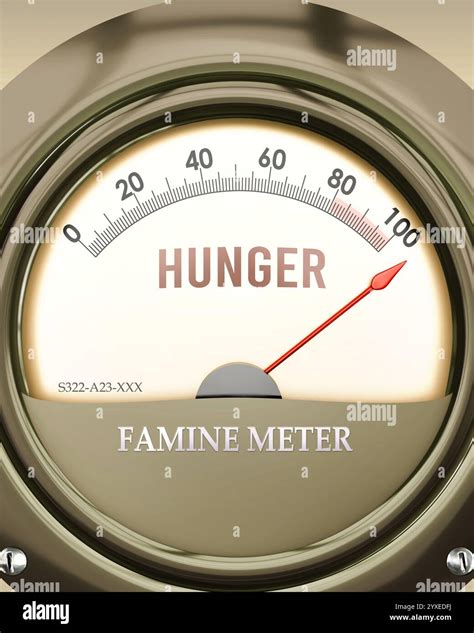 Hunger And Famine Meter That Is Hitting A Full Scale Hi Res Stock Hunger And Famine Meter That Is Hitting A Full Scale Hi Res Stock