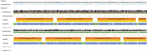 model inference on multiple cuda streams with tensorrt api jetson agx