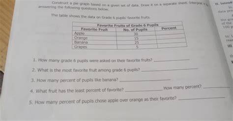 Solved Construct A Pie Graph Based On A Given Set Of Data Draw It On