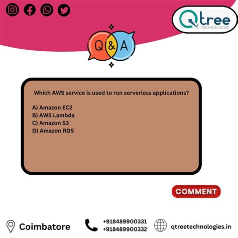 Qtree Technologies On Linkedin Aws Cloud Cloudcomputing Azure Devops Technology Python