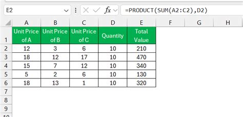 The Ultimate Guide To Excel Product Function Myexcelonline