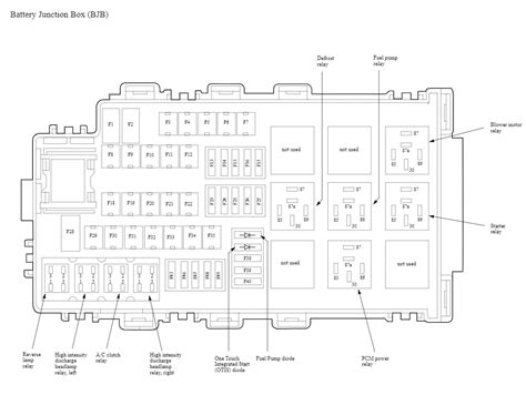 The A C Control Panel Does Not Turn On And Does Not Light Up