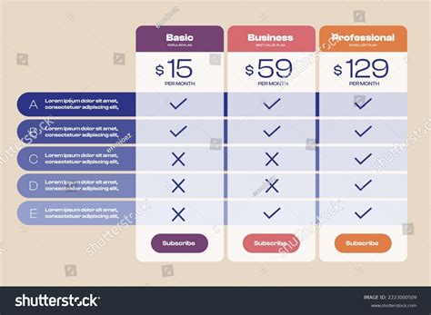 Template Design Ux Ui Price List Stock Vector Royalty Free 2223000509