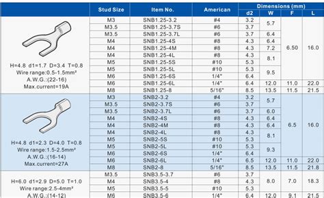 Non Insulated Fork Terminals Non Insulated Spade Terminals Zhejiang Tolerance Electrical Co Ltd