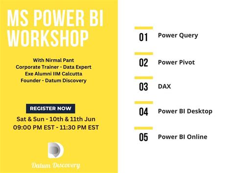 Nick Vector On Linkedin Microsoft Power Bi Limited Slots Dataanalytics Dataanalyst…