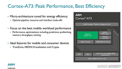The Cortex A73 A Cpu That Wont Overheat Gary Explains