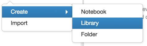 Managing Libraries With CI CD Databricks Blog