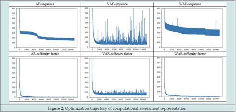 Human In The Loop Computational Cognitive Modeling For Human Learning