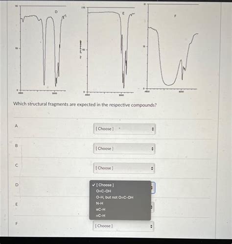 Solved Which Structural Fragments Are Expected In The
