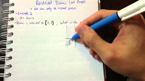 Restricted Domain Youtube