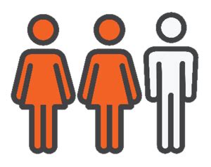 Sex Gender And Dementia Alzheimer S Research UK