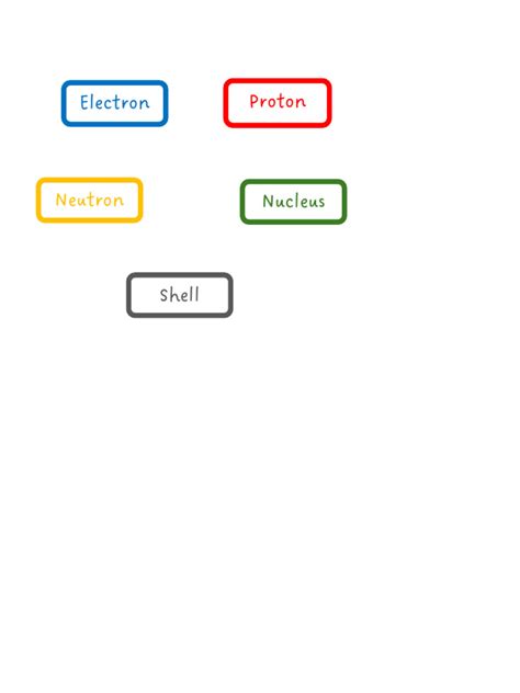 Atom Labelling 2 Pdf