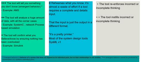 Why Do We Need Different System Engineering Tools