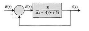 Solved Write The Block Diagram Below As Equations Of State Chegg