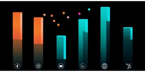 Creating Regex Redirects For Trailing Slashes And Query Parameters