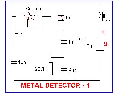 POPTRONICS Metal Detector