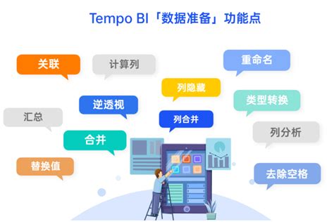 数据分析进度慢?数据清洗和加工是关键! 大数据行业资讯 美林数据 数据分析进度慢?数据清洗和加工是关键! 大数据行业资讯 美林数据