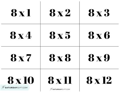 Free Printable Multiplication Flash Cards Saturdayt