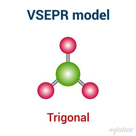 Valence Shell Electron Pair Repulsion Vsepr Theory Diagram • Wall