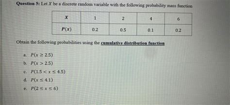 Solved Question Let X Be A Discrete Random Variable With Chegg
