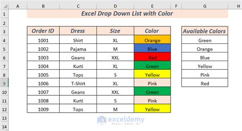 How To Create Excel Drop Down List With Color Ways ExcelDemy