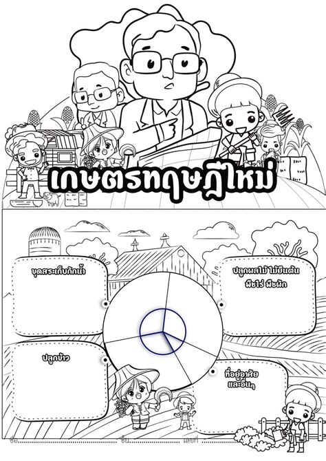 ใบงาน เศรษฐกิจพอเพียง “ สังคมศึกษา ห้องสื่อการสอนครูบาส Facebook