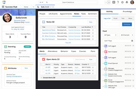 Student Success Hub Introduction