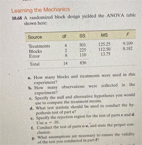 Solved Learning The Mechanics A Randomized Block Chegg