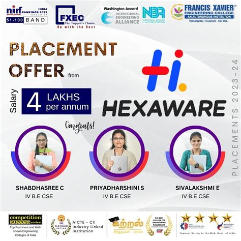 hexaware technologies news and events francis xavier engineering