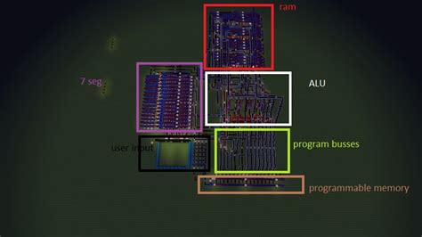 Minecraft Redstone Computer Minecraft Map